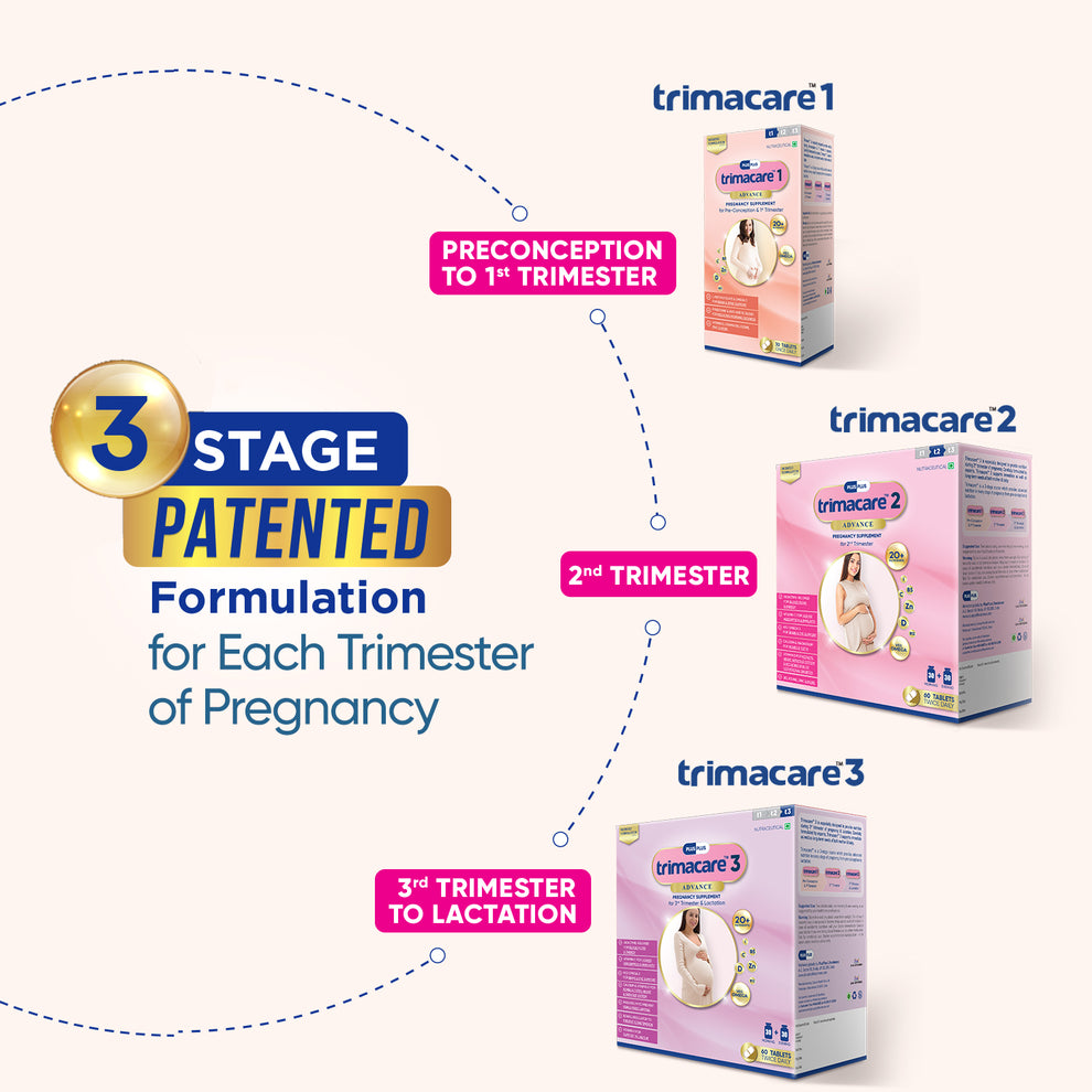 Trimacare 3: Third Trimester Pregnancy Supplement for Immunity ...